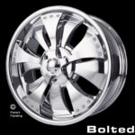 Spinweel Spinner Wheel Adapters Archives - Movement products Inc.