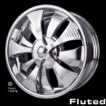 Spinweel Spinner Wheel Adapters Archives - Movement products Inc.